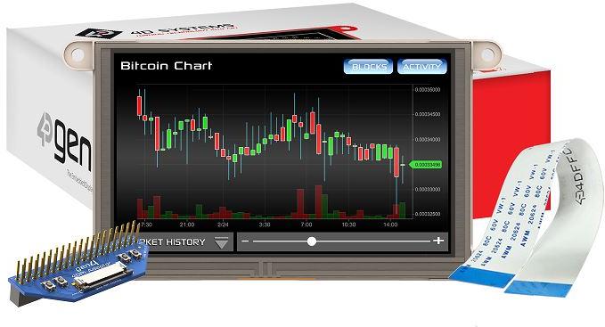 UOLED-128G2-AR by 4D Systems | OLED Modules | Arrow.com