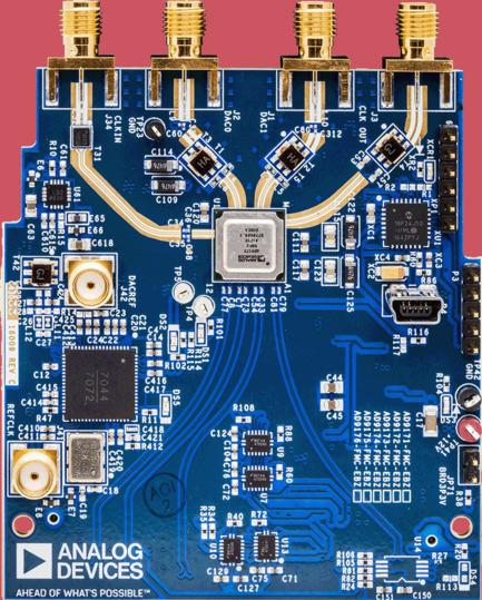 AD9172-FMC-EBZ by Analog Devices | Data Conversion Development Boards ...